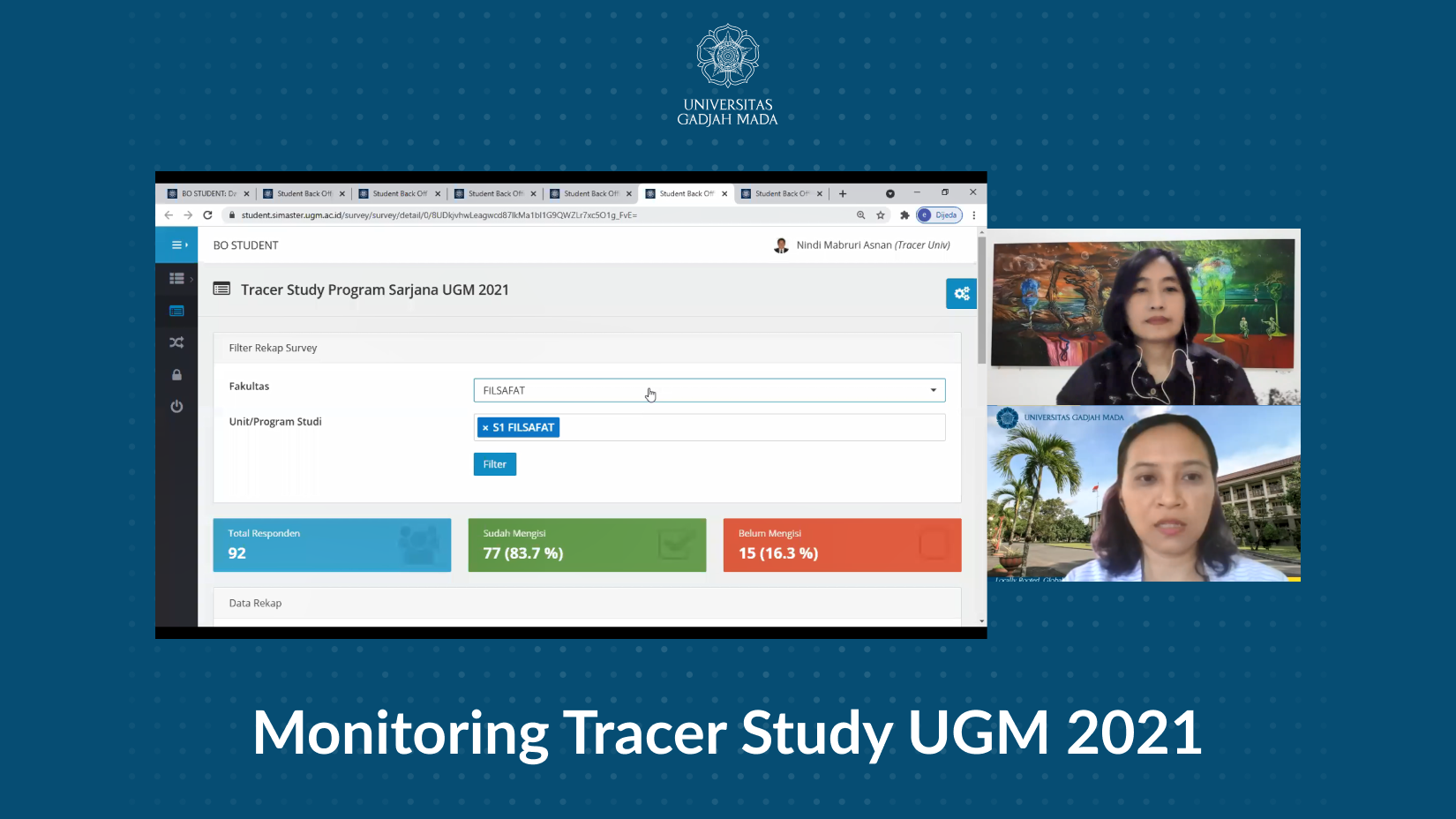 Monitoring Tracer Study UGM 2021 – Portal Alumni Universitas Gadjah Mada