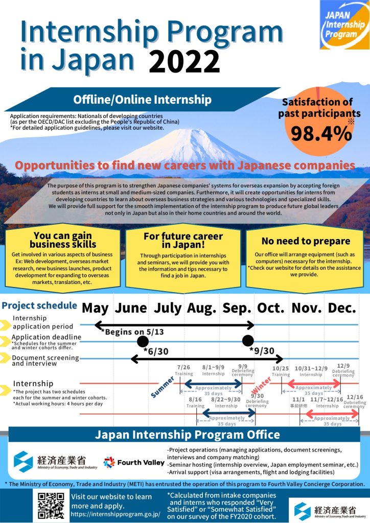 Japan Internship Program – Portal Alumni Universitas Gadjah Mada