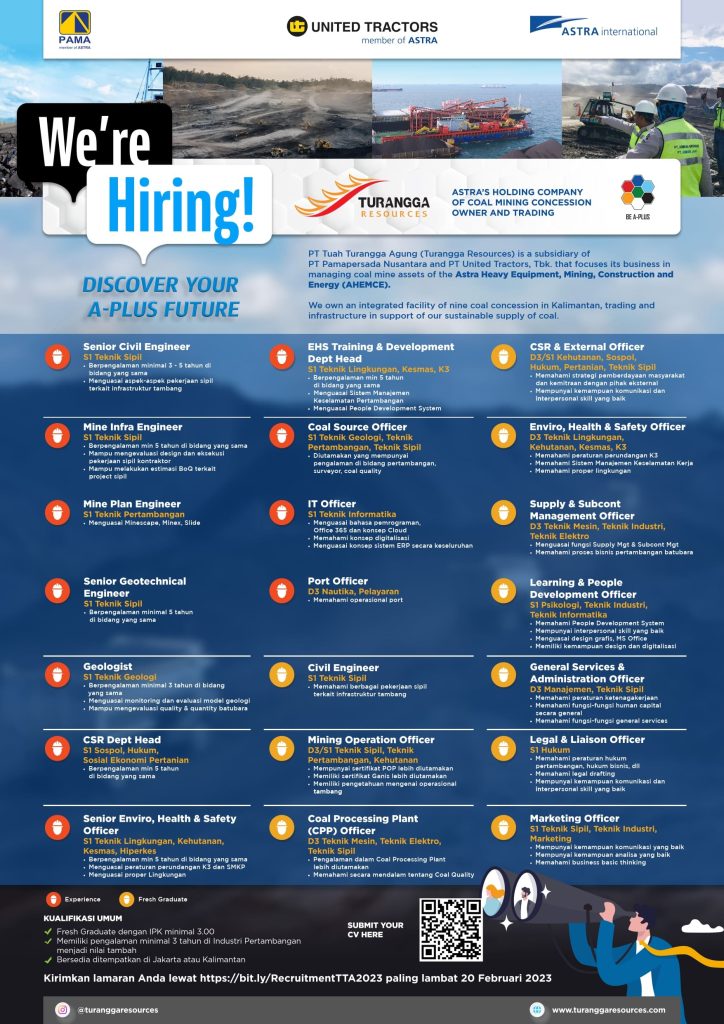 PT Tuah Turangga Agung – Portal Alumni Universitas Gadjah Mada