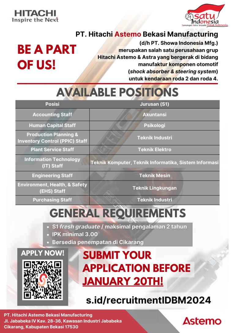 PT Hitachi Astemo Bekasi Manufacturing – Portal Alumni Universitas ...