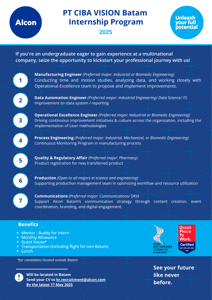 PT CIBA VISION Batam – Portal Alumni Universitas Gadjah Mada