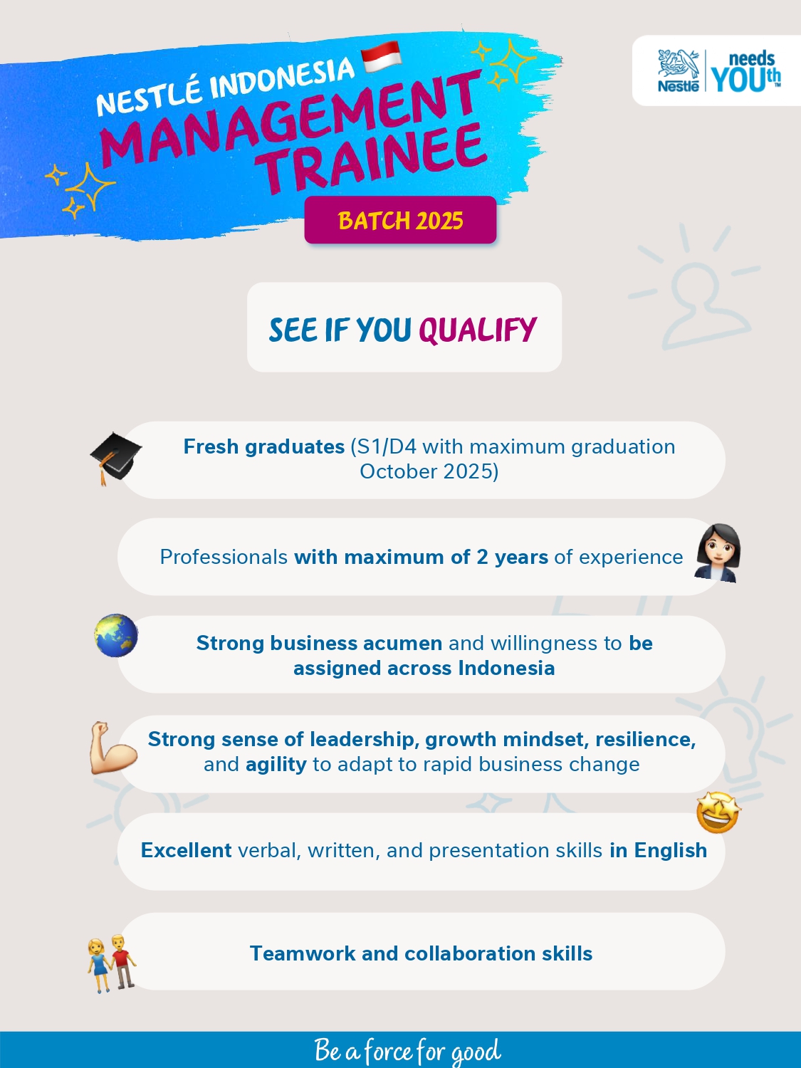 Nestlé Indonesia – Portal Alumni Universitas Gadjah Mada
