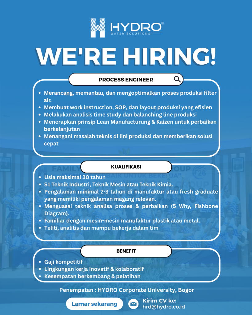 PT Hydro Teknologi Internasional – Portal Alumni Universitas Gadjah Mada