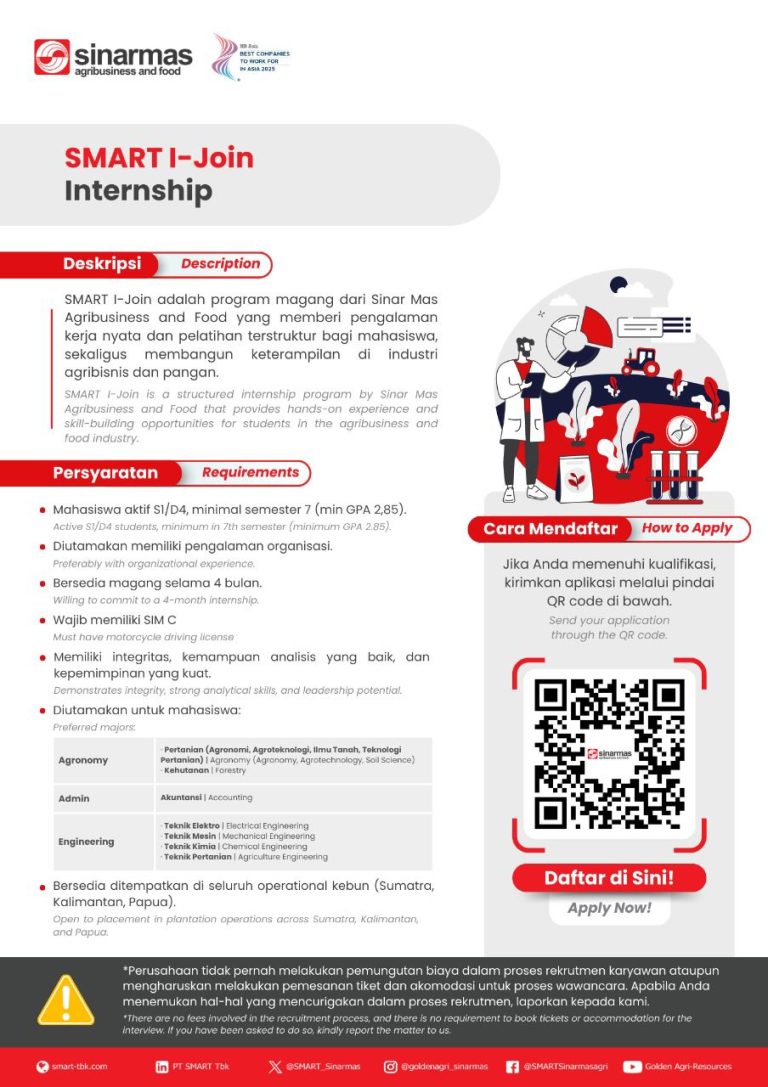 PT SMART Tbk (Sinarmas Agribusiness and Food) – Portal Alumni ...